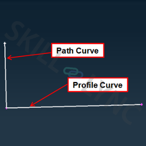 Learn How to Use Extrude Option in ANSA | Step by Step