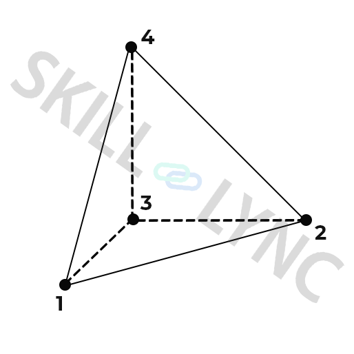 Learn How to Solve Tet Collapse in Tetra mesh? | Mechanical Blogs