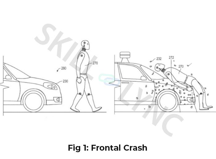 Learn Everything About the Wrap Around Distance In Crash Analysis ...