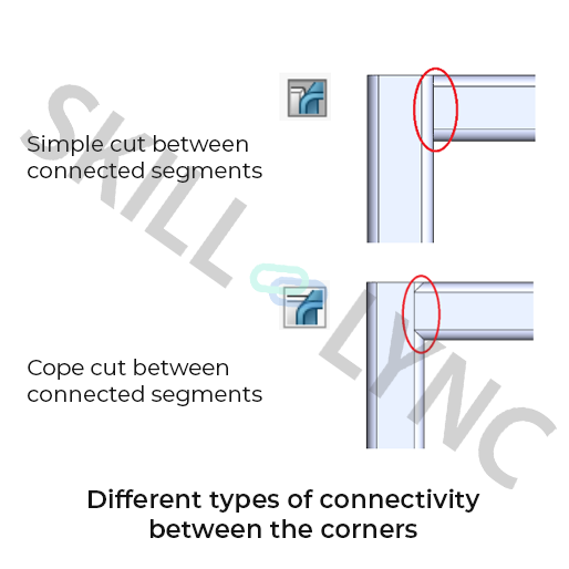 Weldments in Solidworks | Skill-Lync Blogs