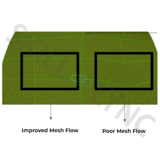 Learn Everything about the 2D Meshing | Mechanical Engineering Blogs