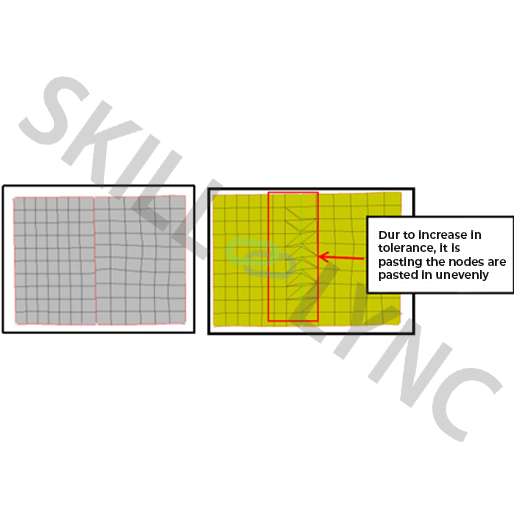 Learn Everything about Defeaturing Using ANSA | Mechanical Blogs