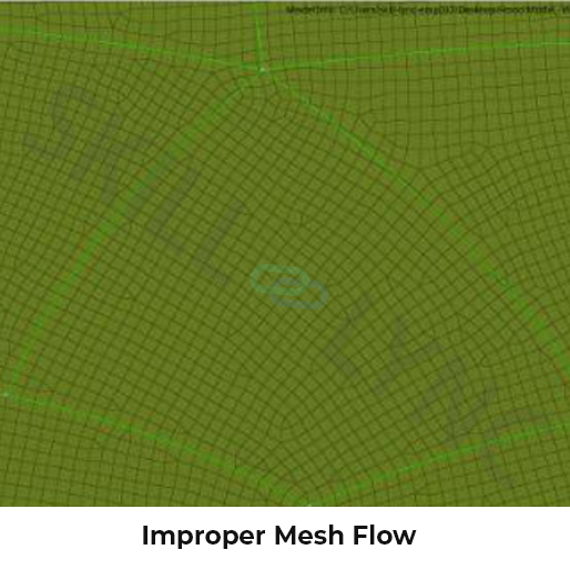 Learn Everything about the 2D Meshing | Mechanical Engineering Blogs