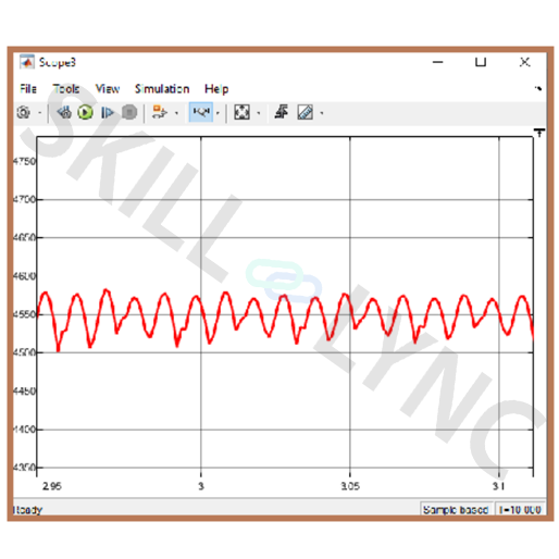 Learn How to Measure Active Power and Reactive Power | Electrical ...