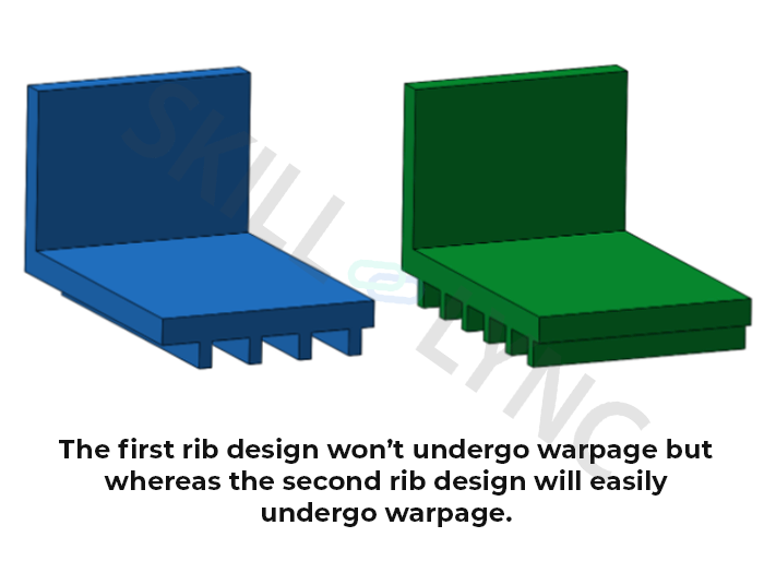 Learn How to Design Plastic Parts Through Injection Molding ...
