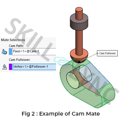 Mechanical Mates in Solidworks | Skill-Lync Blogs