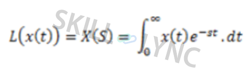 Learn The Difference Between Time Domain and Frequency Domain ...