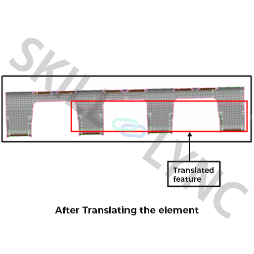 Learn Everything about Defeaturing Using ANSA | Mechanical Blogs