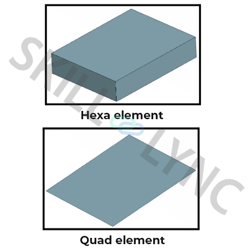 How Hexa Mesh Used in ANSA | Mechanical Blogs