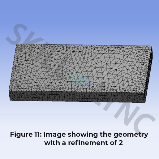 Contact Sizing and Refinement In Ansys Workbench | Mechanical Blogs