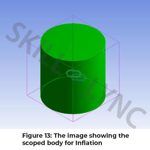 How To Insert A Pinch And Inflation In Ansys Workbench? | Mechanical Blogs