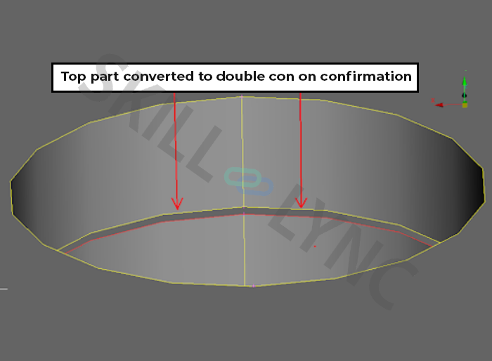 How To Resolve The Triple Cons Issues In The Bolt Areas? | Mechanical Blogs