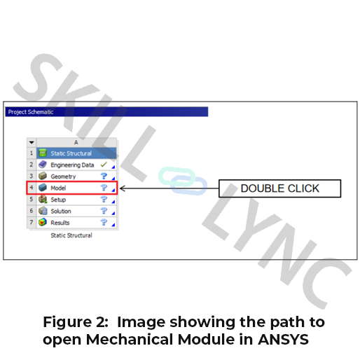 How To Insert A Pinch And Inflation In Ansys Workbench? | Mechanical Blogs