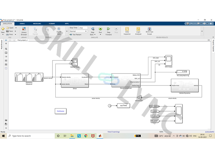 Latest Projects on Battery Technology by Skill-Lync Students