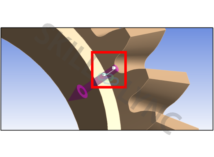 Learn About the Linearised Stress Results in Ansys Workbench ...