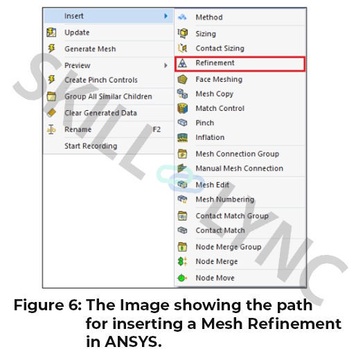 Contact Sizing and Refinement In Ansys Workbench | Mechanical Blogs