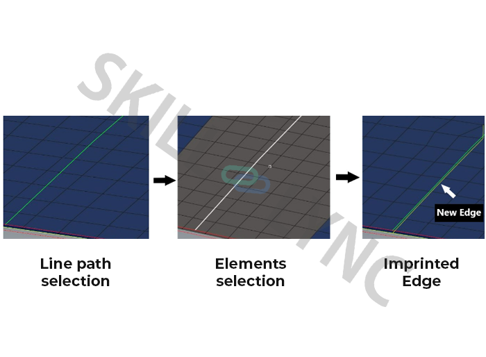 Mid-mesh tool in HyperMesh | What is Hypermesh