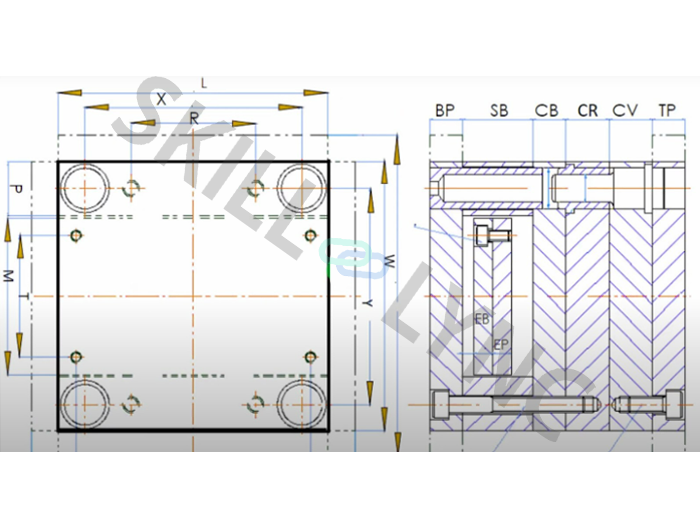 Learn Everything About the Types of Molds | Mechanical Blogs
