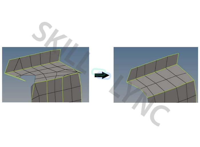 Mid-mesh tool in HyperMesh | What is Hypermesh