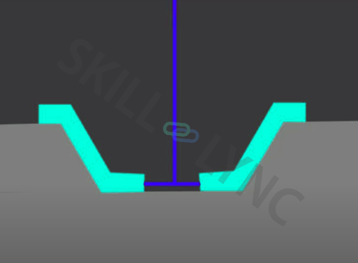 Learn the Basics of Mold Design | Everything About the Mold Design