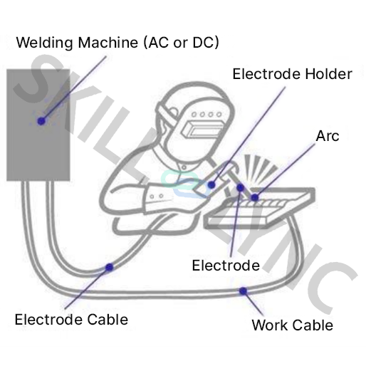 Joining methods play a critical role in the BIW industry. It directly ...
