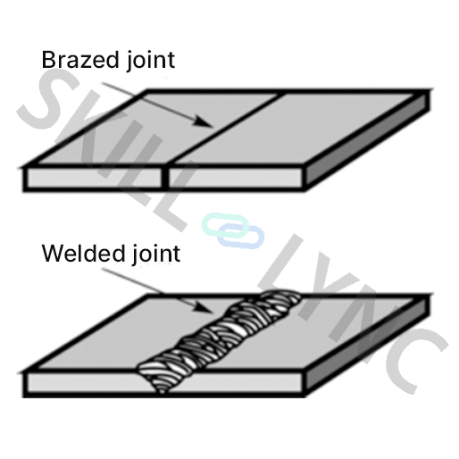 Joining methods play a critical role in the BIW industry. It directly ...