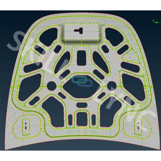 How To Carry Out A Symmetry Operation? | Mechanical Blogs