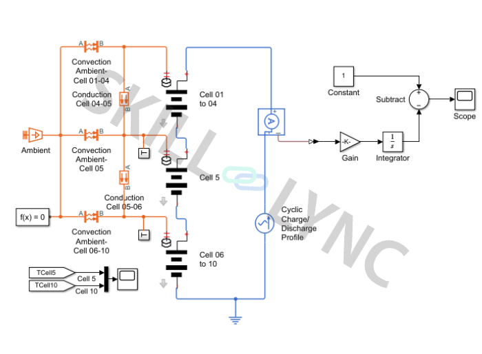 Best EV projects using MATLAB/Simulink by Skill-Lync Students | Skill-Lync