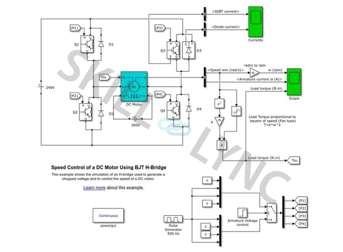 Best EV projects using MATLAB/Simulink by Skill-Lync Students | Skill-Lync