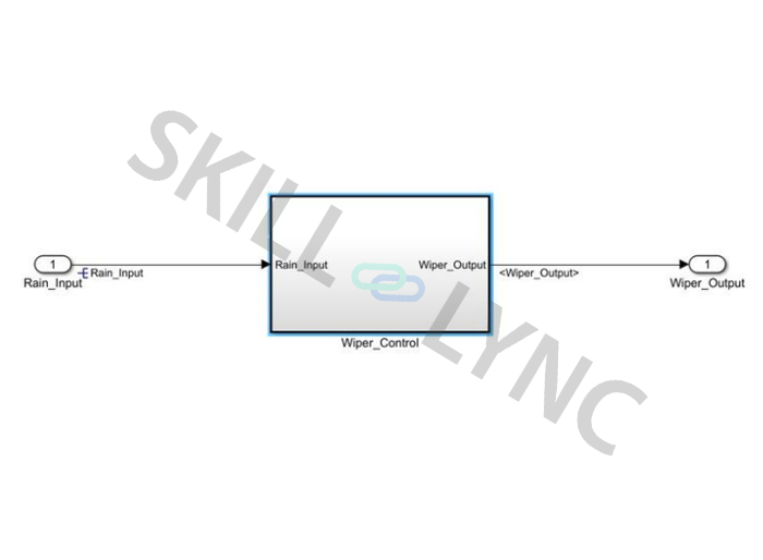 Best EV projects using MATLAB/Simulink by Skill-Lync Students | Skill-Lync