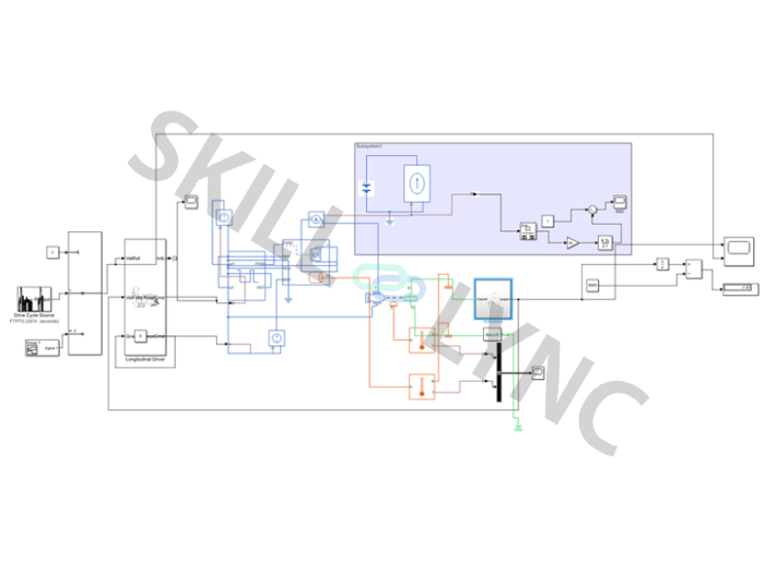 Best EV projects using MATLAB/Simulink by Skill-Lync Students | Skill-Lync