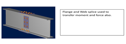 All About Steel Connections | Everything About Steel Structure